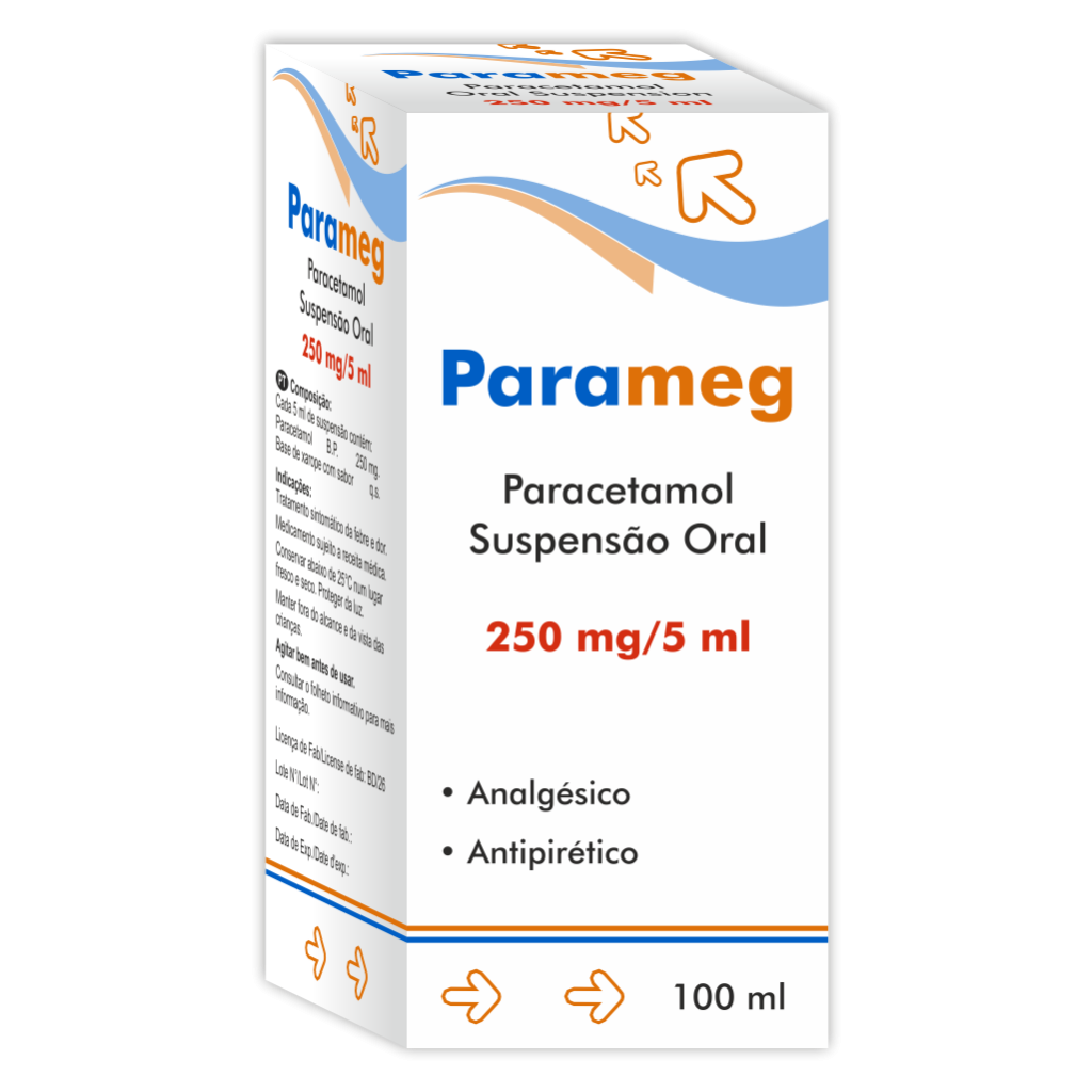 Analgesics, Antipyretics, Anti-inflammatory, Antispasmodics